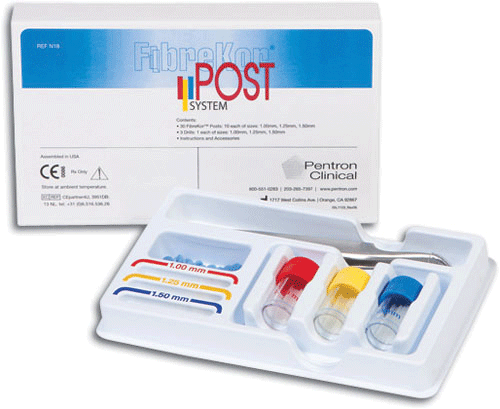 FibreKor Post System Kit (15633)