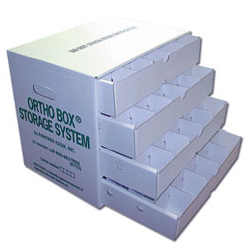 Ortho-Box® System Drawers (24211)