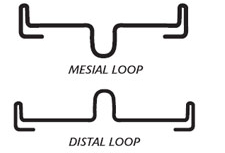 Palatal Arch Bars Kit (23927)