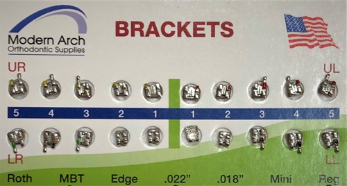 Contour Twin Bracket Systems (Case of 20 Brackets) (27015)