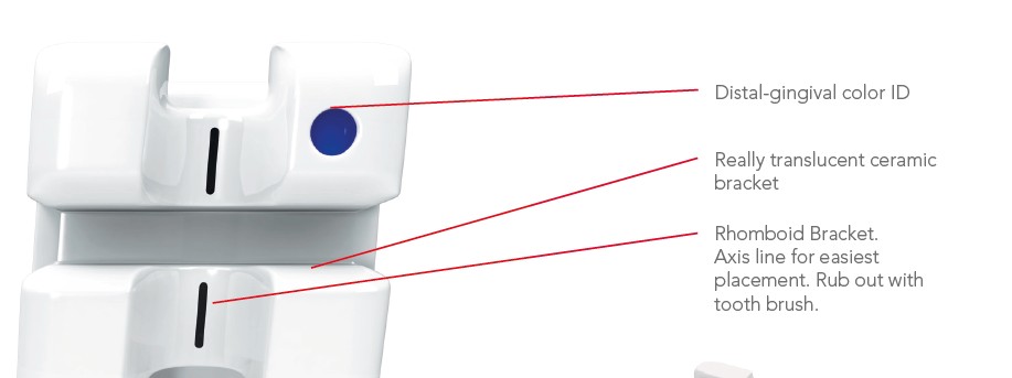 CHIC CERAMIC TWIN BRACKETS (5313)