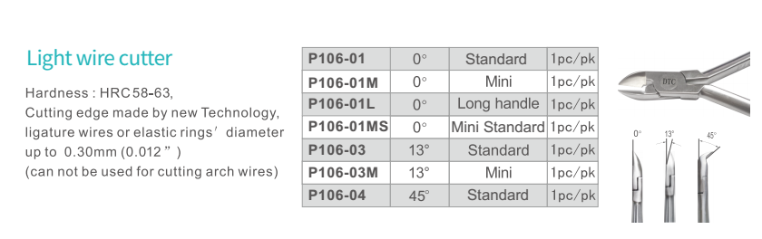 Light Wire Cutter (33816)